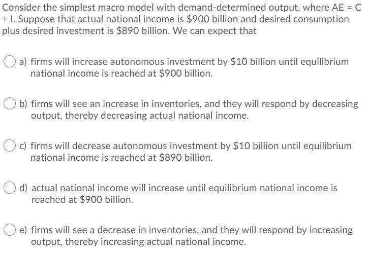Solved Consider the simplest macro model with | Chegg.com