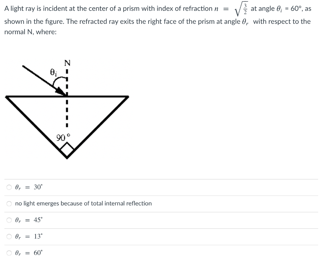 Solved A diffraction grating is illuminated with light of | Chegg.com