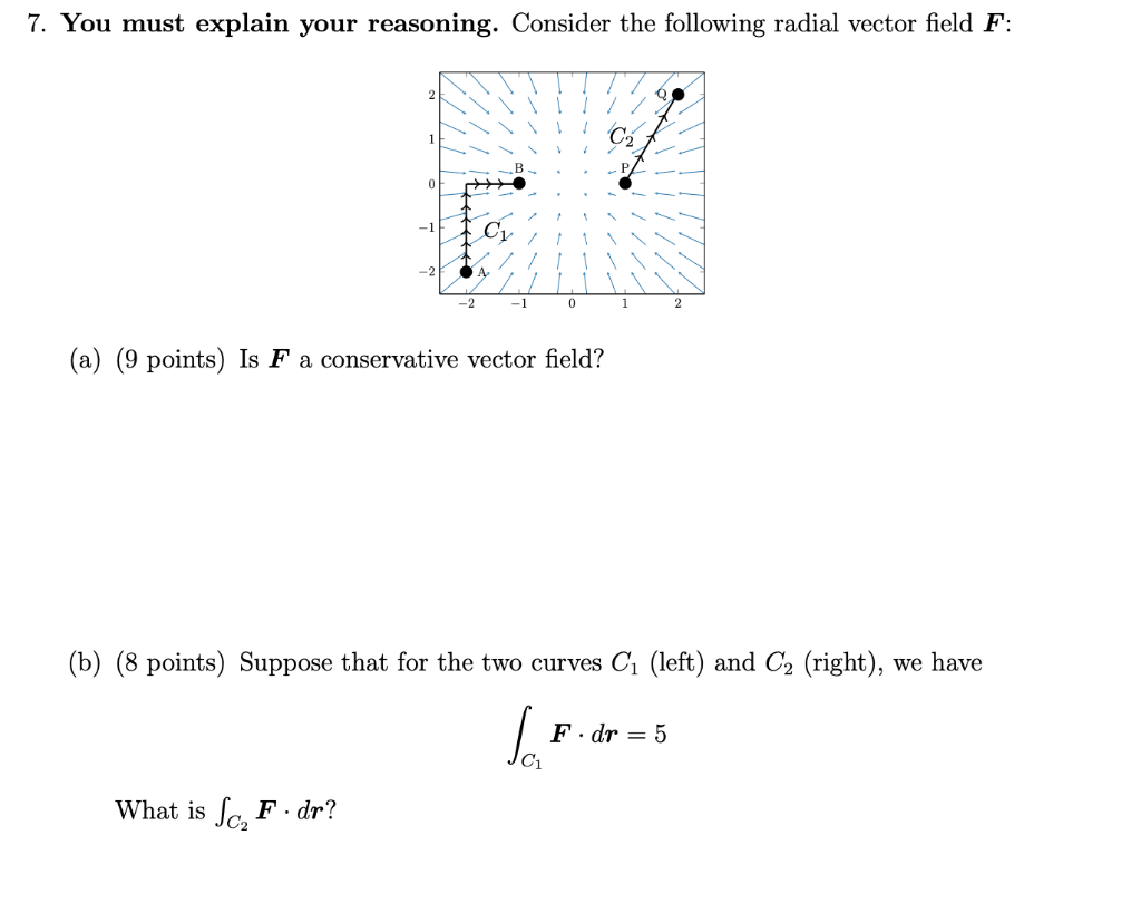 Solved 7. You must explain your reasoning. Consider the | Chegg.com