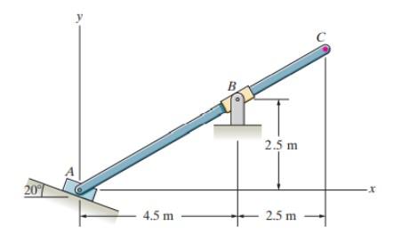 Solved Block A shown slides up the inclined surface at 9.1 | Chegg.com