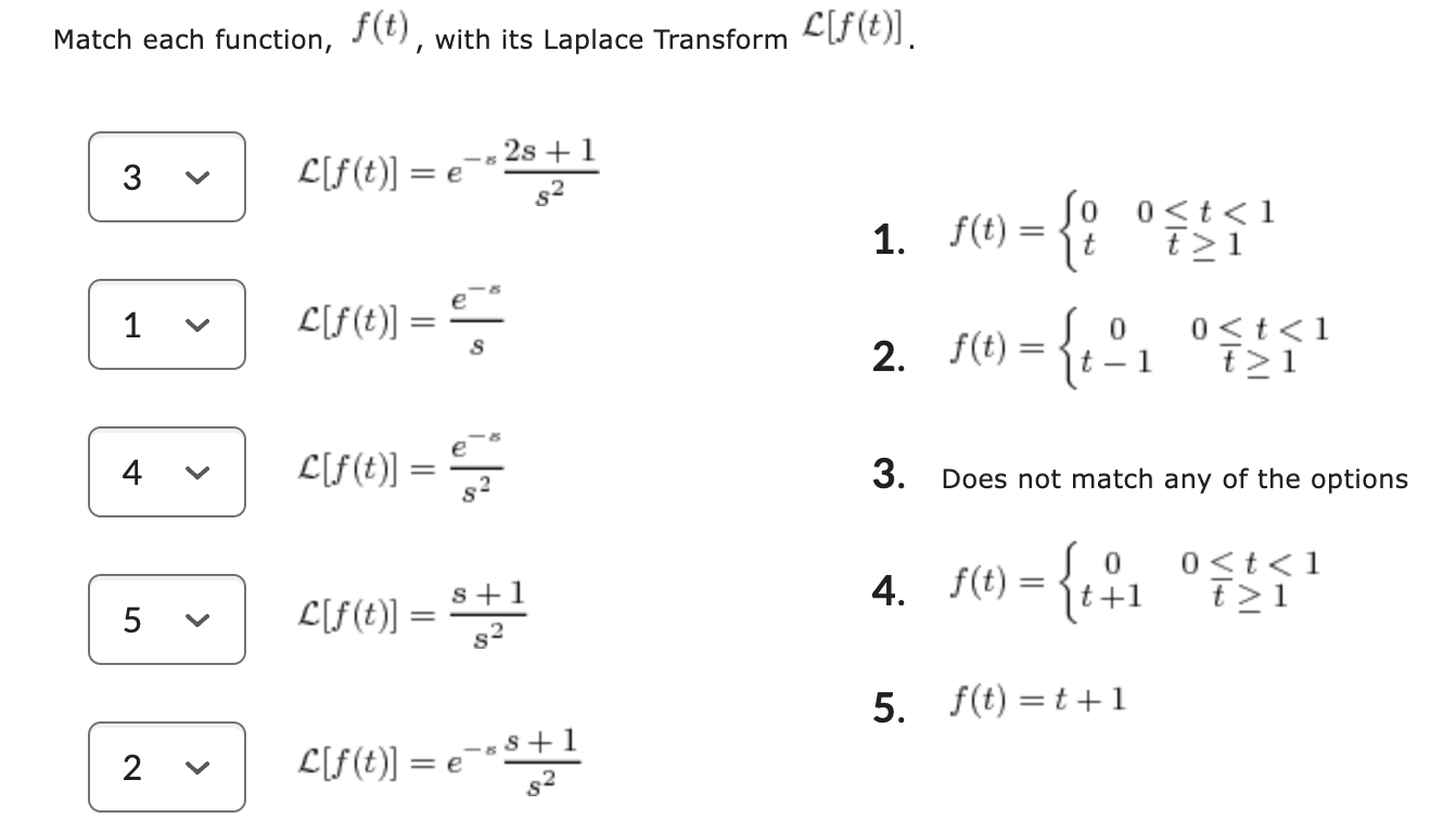 Solved Match each function, f(t), with its Laplace Transform | Chegg.com