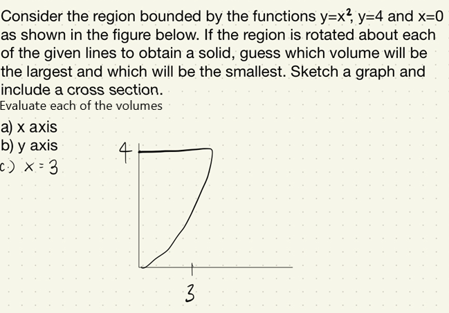 Solved Consider the region bounded by the functions y=x?, | Chegg.com