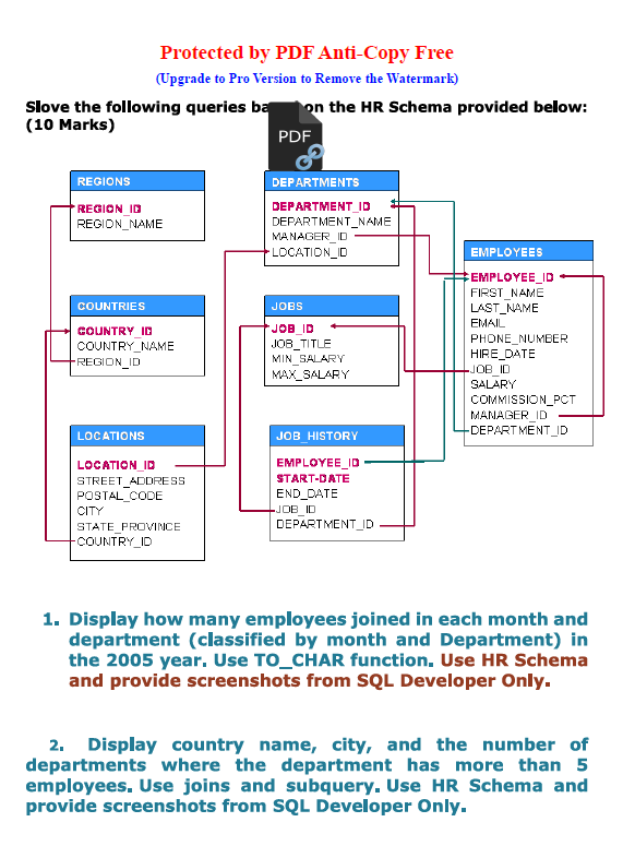 Solved Protected by PDF Anti-Copy Free (Upgrade to Pro | Chegg.com