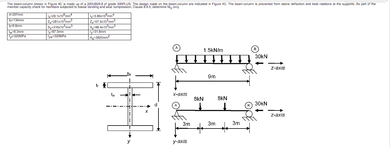 Solved member capacity check for members subjected to | Chegg.com