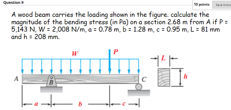 Solved 9.A wood beam carries the loading shown in the | Chegg.com