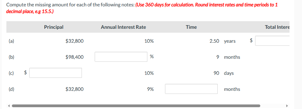 Solved Compute the missing amount for each of the following | Chegg.com