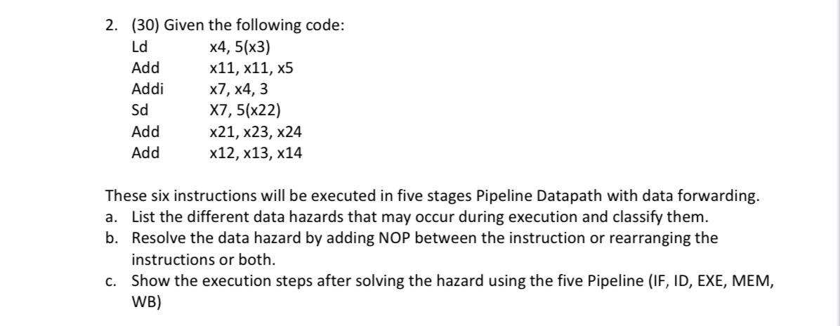 Solved These six instructions will be executed in five | Chegg.com
