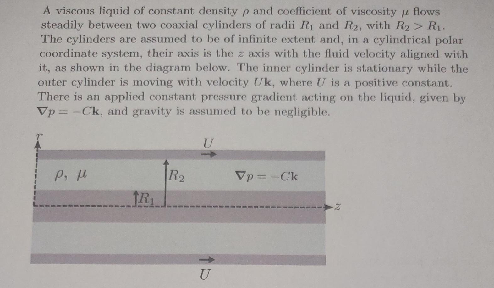 A viscous liquid of constant density ρ and | Chegg.com