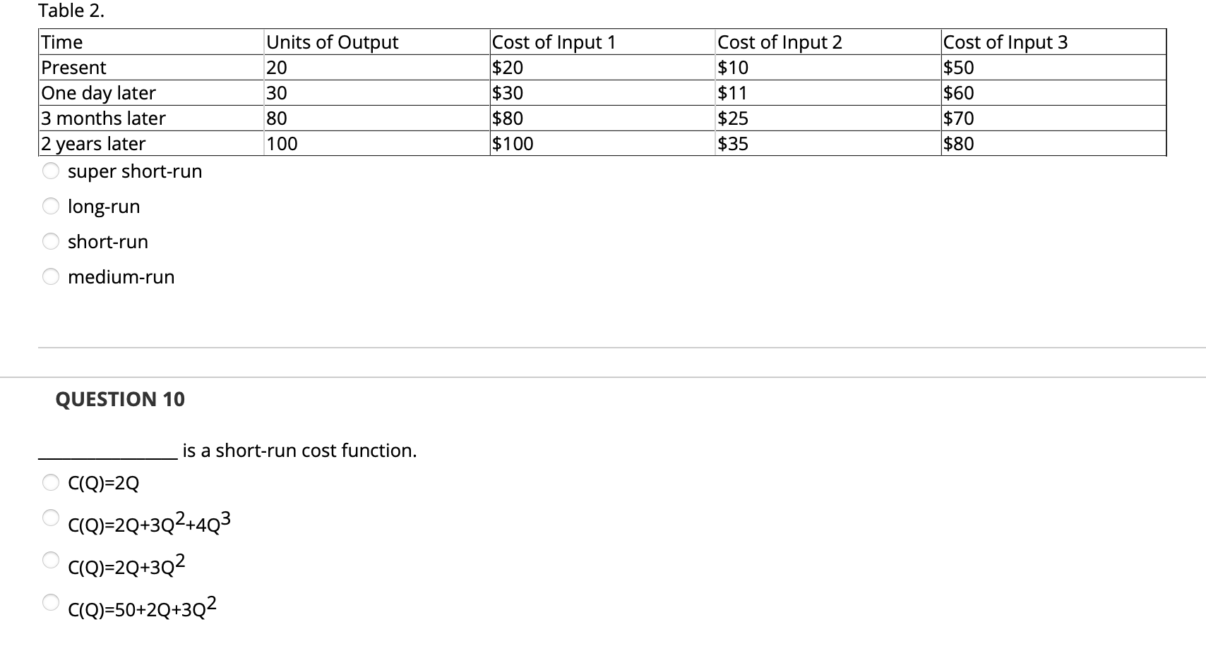Solved QUESTION 8 As shown in Table 1, is a fixed input. | Chegg.com