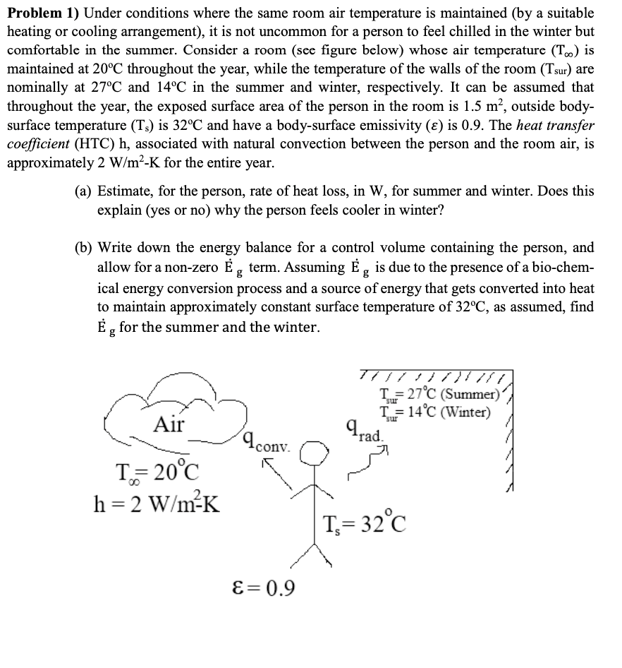 Solved Problem 1) Under conditions where the same room air | Chegg.com
