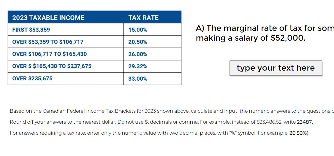 Solved 2023 TAXABLE INCOME TAX RATE FIRST $53,359 15.00% | Chegg.com