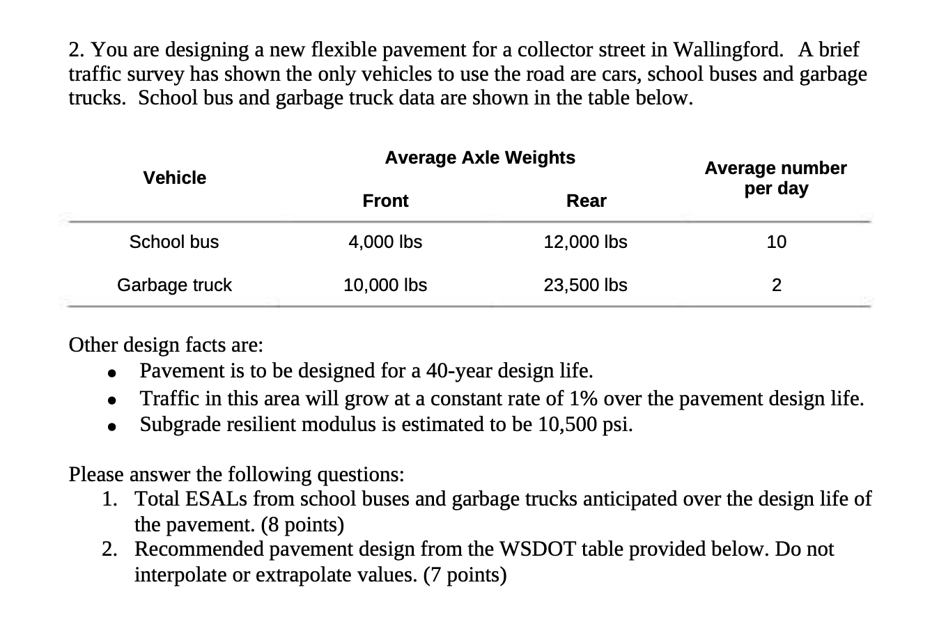 Solved 2. You are designing a new flexible pavement for a | Chegg.com