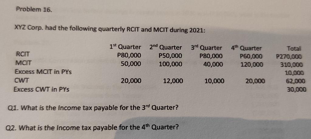 Solved Problem 16. XYZ Corp. had the following quarterly | Chegg.com