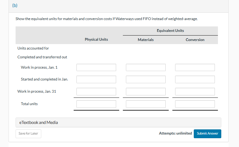 Solved Because moat of the parts for its irrication systems | Chegg.com