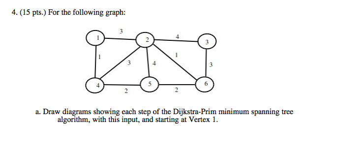 Solved 4. (15 pts.) For the following graph: 2 ni 5 a. Draw | Chegg.com