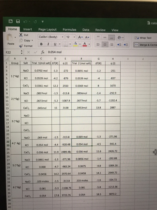 Solved 3a) Using the pooled class data, plot the heat given | Chegg.com