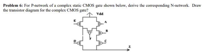 For P-network of a complex static CMOS gate shown | Chegg.com
