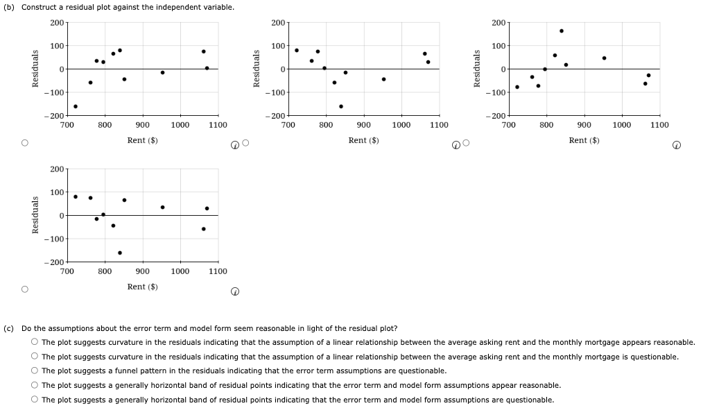 Solved y^=(b) Construct a residual plot against the | Chegg.com