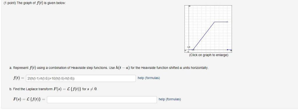 Solved (1 point) The graph of f(t) is given below: (Click on | Chegg.com