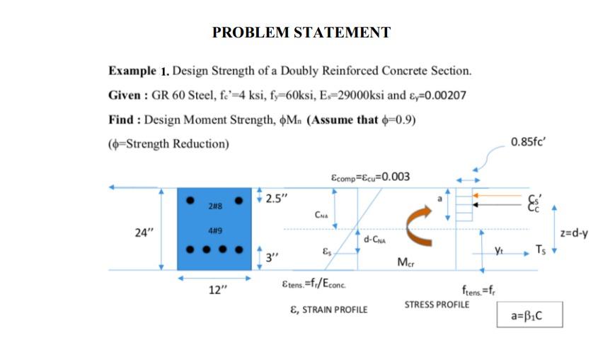Solved PROBLEM STATEMENT Example 1. Design Strength of a | Chegg.com