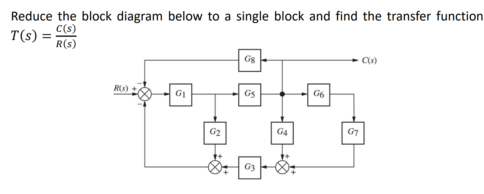 Solved Reduce the block diagram below to a single block and | Chegg.com