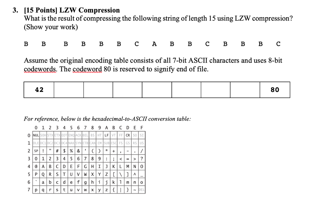 3. [15 Points] LZW Compression What is the result of | Chegg.com