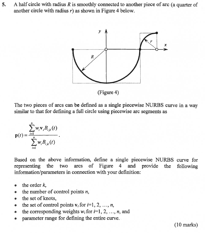 Solved 5. A half circle with radius R is smoothly connected | Chegg.com
