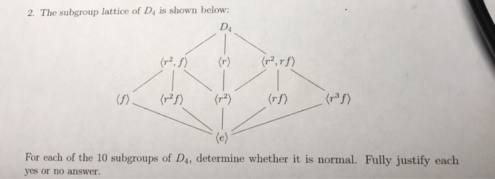 Solved 2. The subgroup lattice of D4 is shown below D. For | Chegg.com