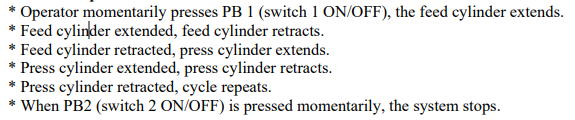 Solved * Operator momentarily presses PB 1 (switch 1ON/OFF | Chegg.com