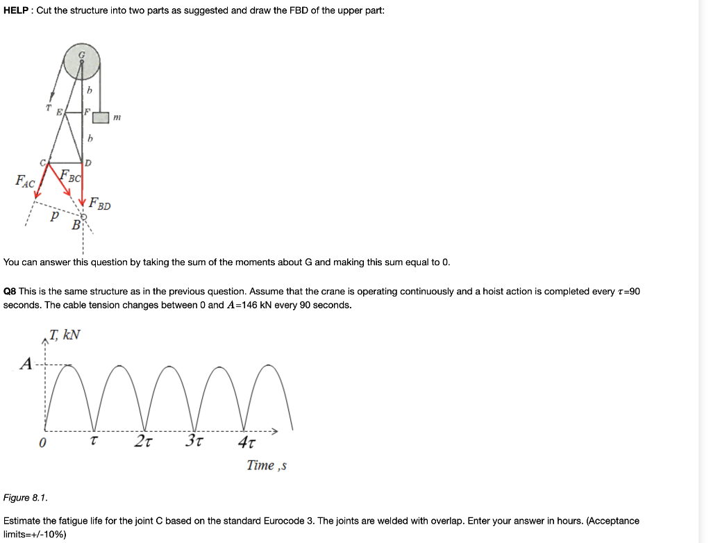 Solved Q7 Consider the following structure. The chord | Chegg.com