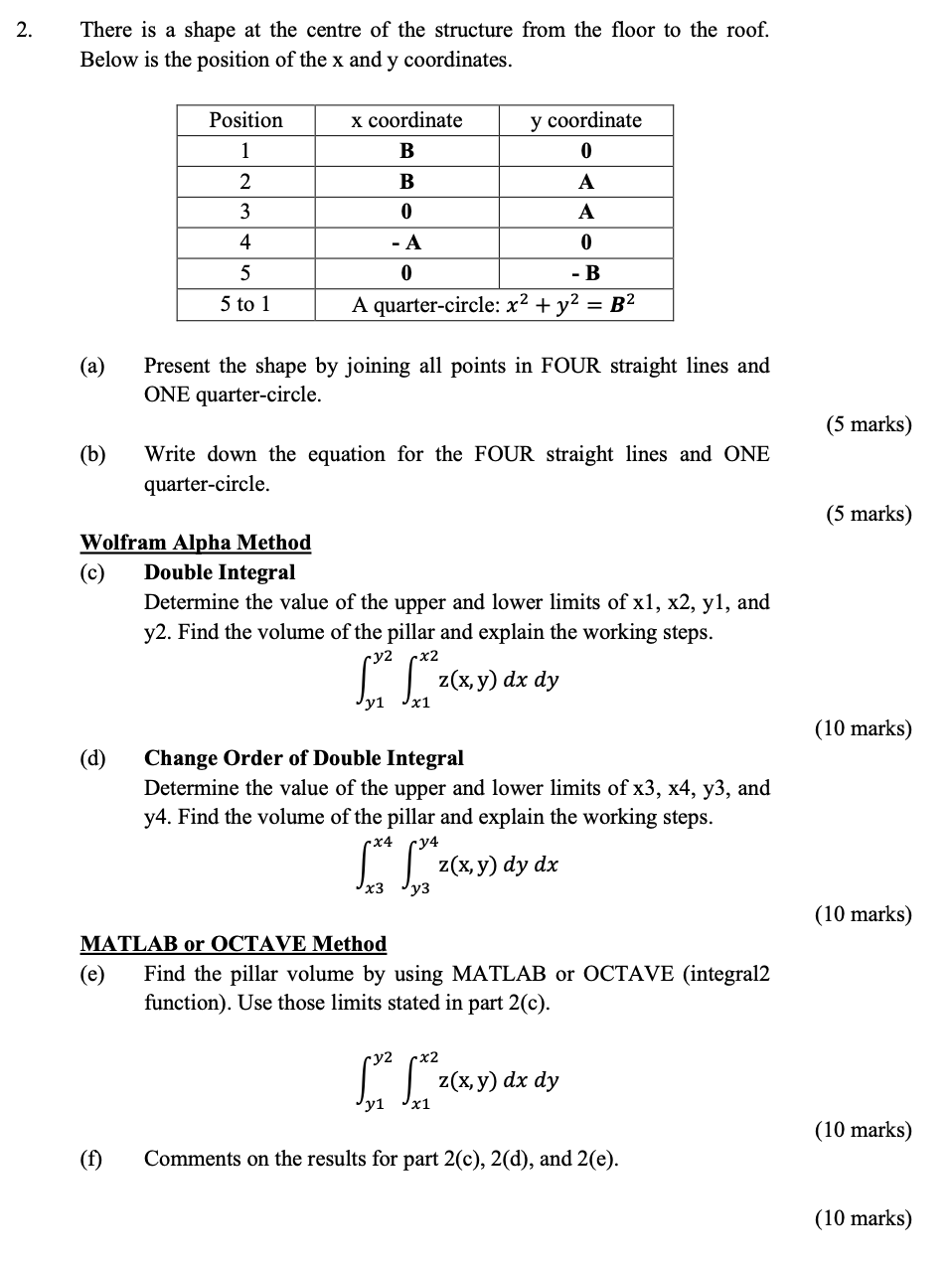 Need help with step plaese, A=4, ﻿B=2. | Chegg.com