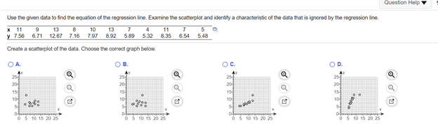Solved Question Help 5 Use the given data to find the | Chegg.com