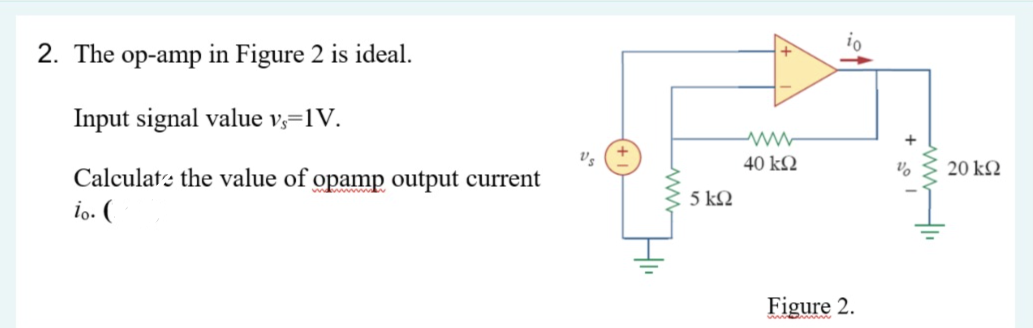 Solved 2. The op-amp in Figure 2 is ideal. Input signal | Chegg.com