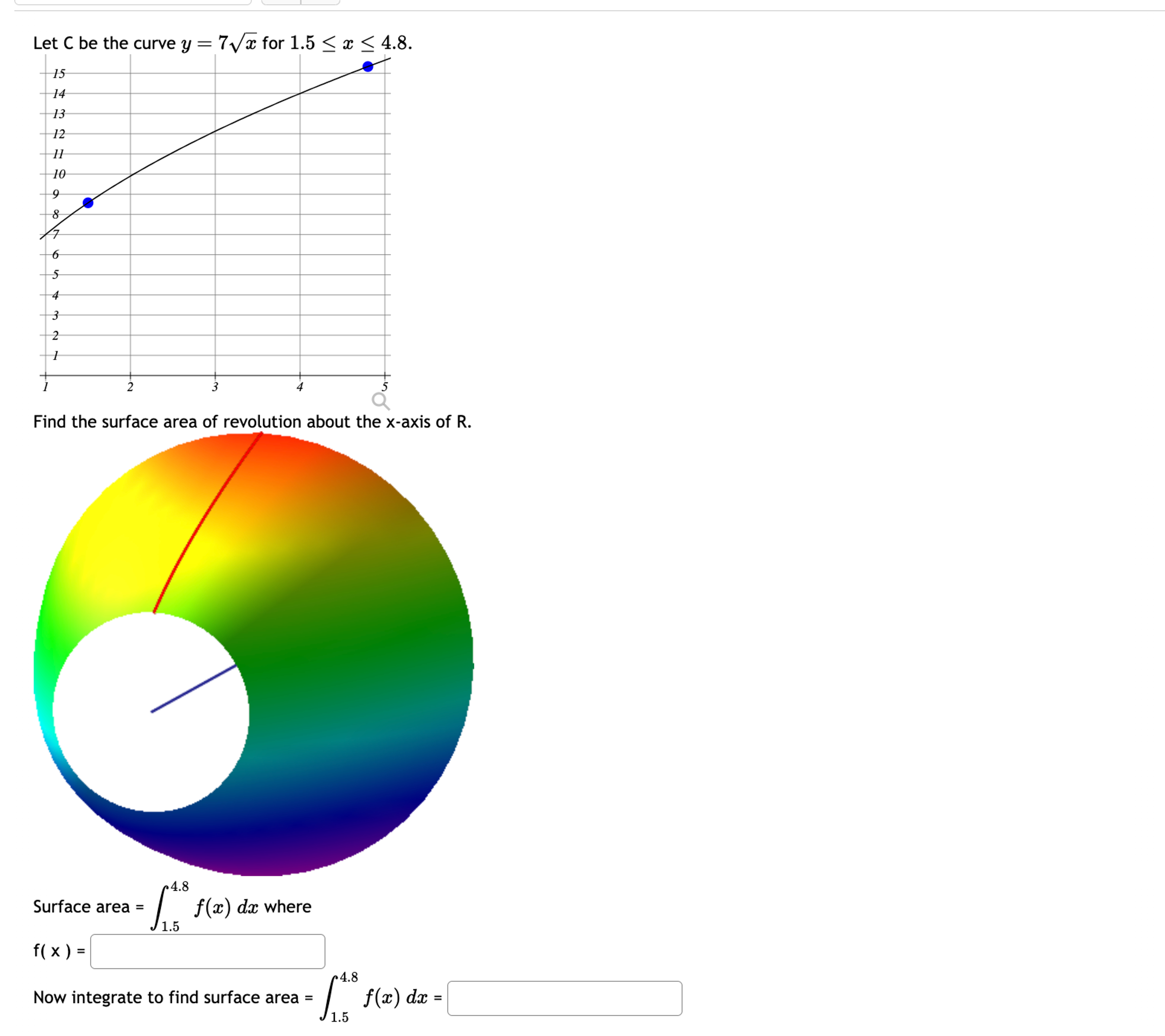 Solved Find the surface area of revolution about the x-axis | Chegg.com