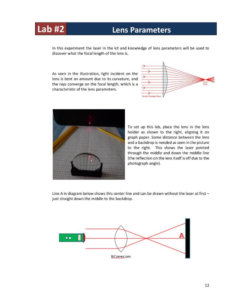 Solved Methodology – This laboratory discovered the focal | Chegg.com