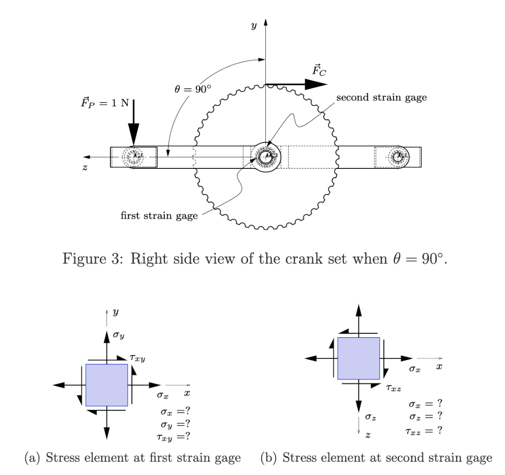 Solved 1. Assume that the pedal angle = 90˚ and that the | Chegg.com