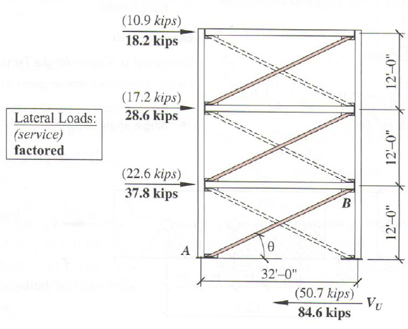 Solved Design of a Tension Member Design the X-brace in | Chegg.com