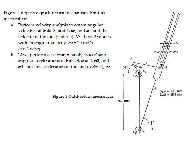 Solved Figure 1 depicts a quick-return mechanism. For this | Chegg.com