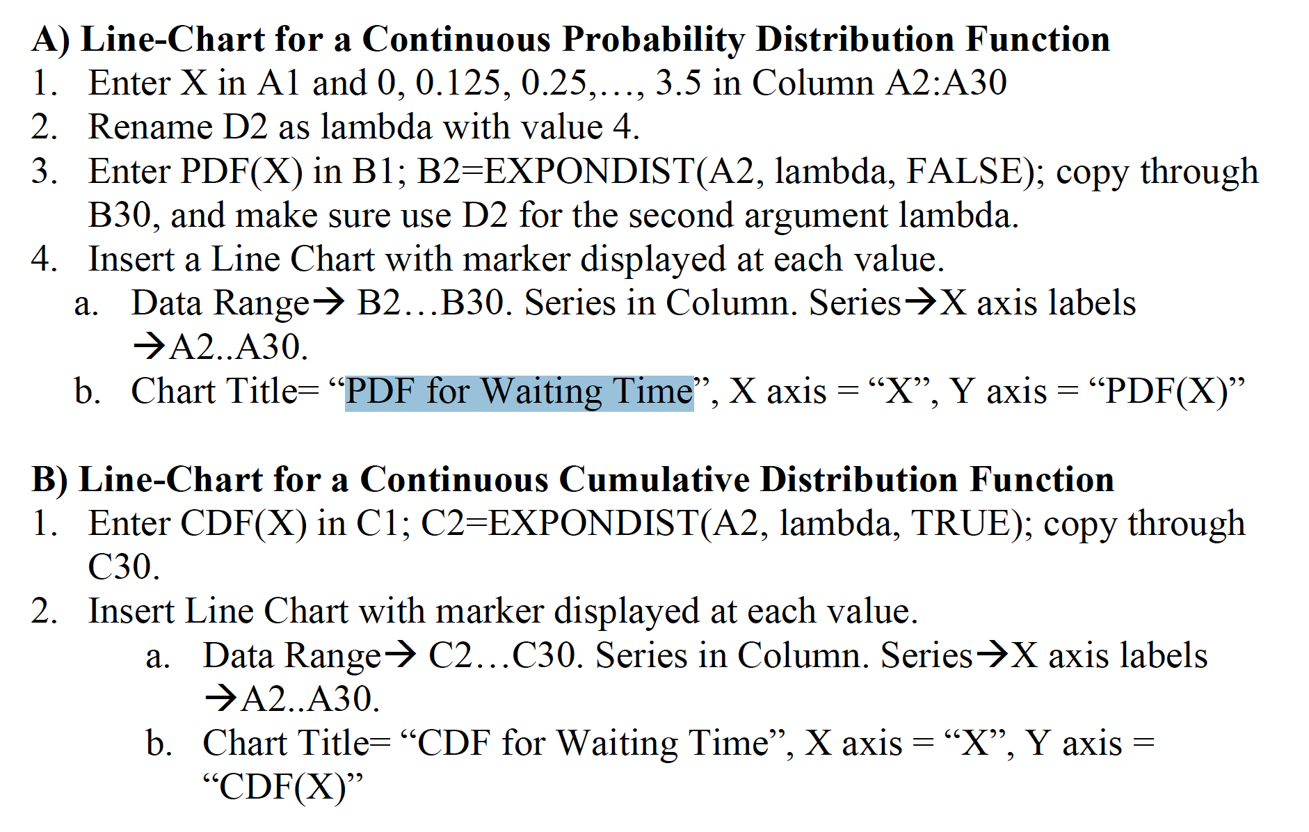 Solved A) Line-Chart for a Continuous Probability | Chegg.com