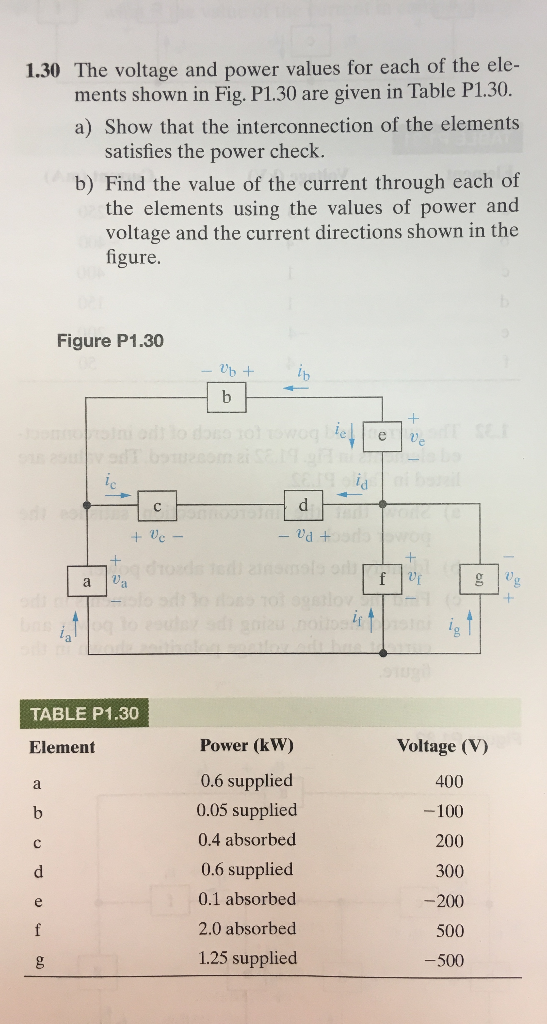Solved 1.30 The voltage and power values for each of the | Chegg.com