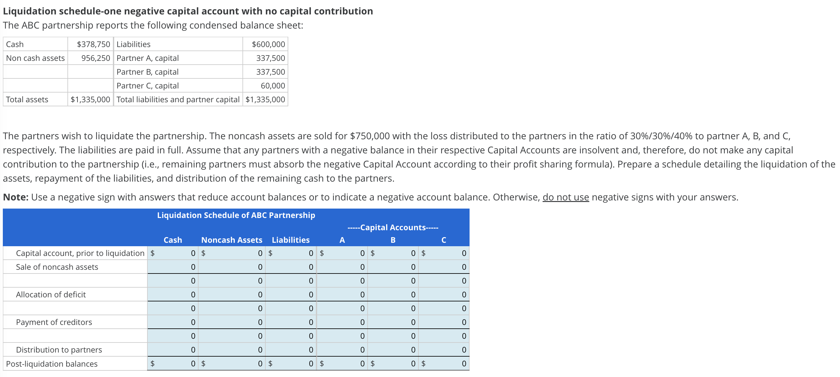 Solved Liquidation schedule-one negative capital account | Chegg.com