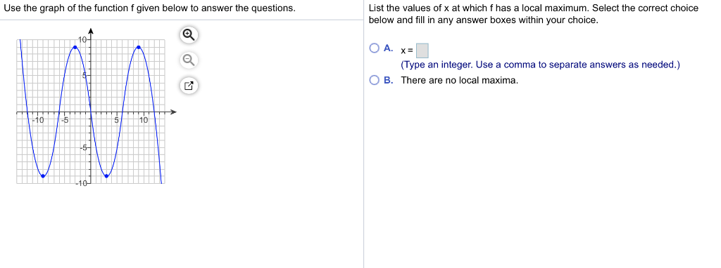 Solved Use The Graph Of The Functionf Given Below To Answer