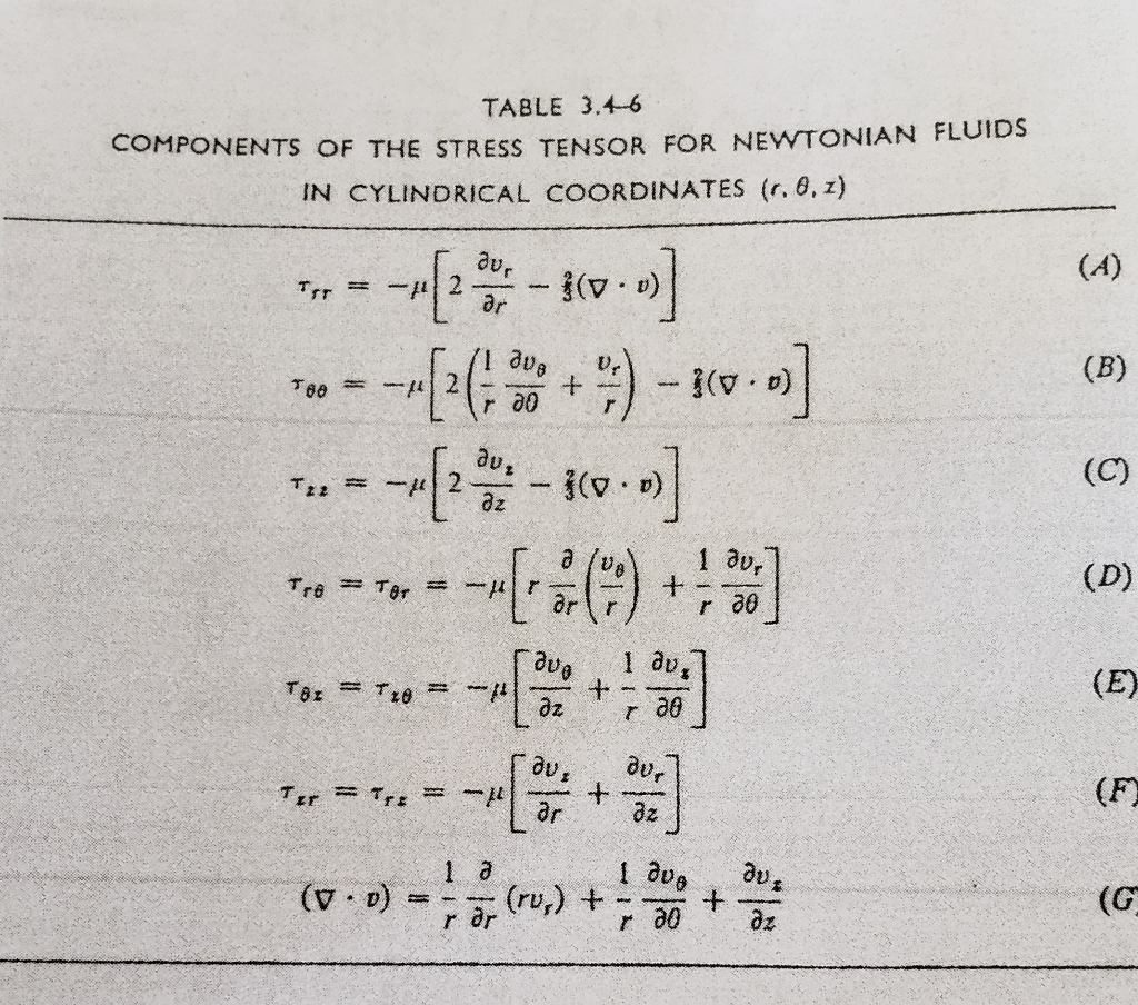 Төө #0 TABLE 3.46 COMPONENTS OF THE STRESS TENSOR | Chegg.com