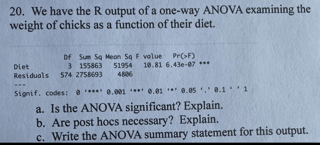 Solved 20. We have the R output of a one-way ANOVA examining | Chegg.com
