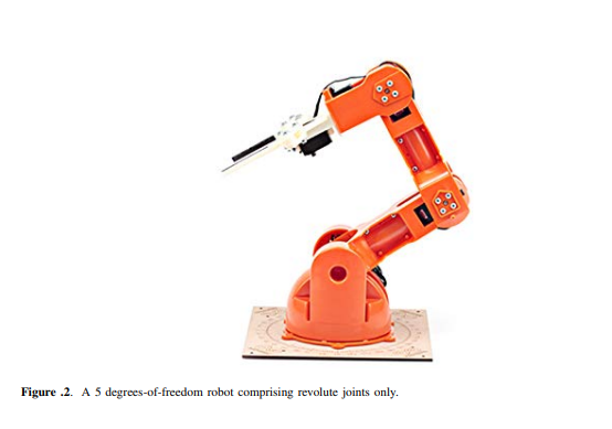 Solved Derive the forward kinematic equations using the D.H. | Chegg.com