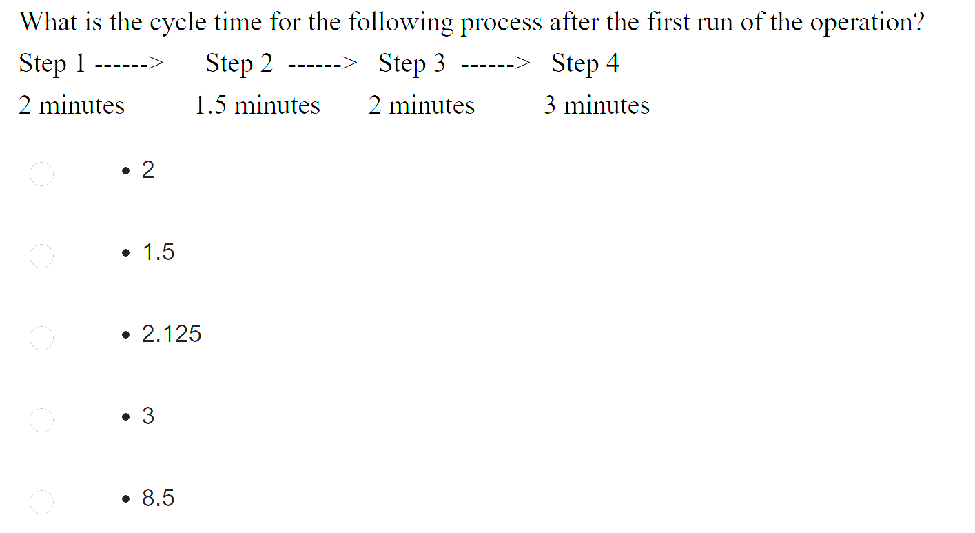 Solved What is the cycle time for the following process | Chegg.com