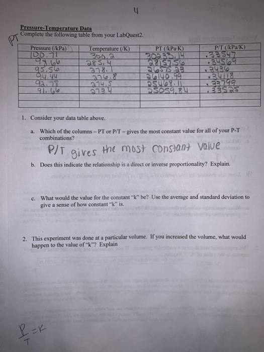 Solved Exploring the Properties of Gases atory Record | Chegg.com