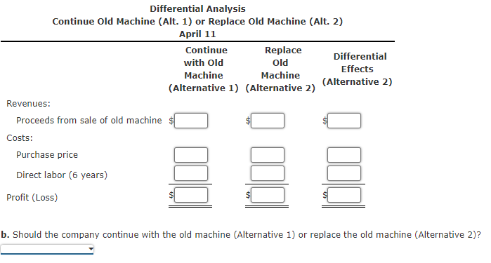 Solved A machine with a book value of $251,100 has an | Chegg.com