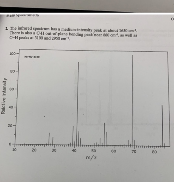 Solved Problems Directions: Show all work for this problem. | Chegg.com