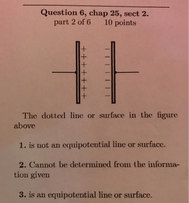 Solved The dotted line or surface in the figure above is | Chegg.com